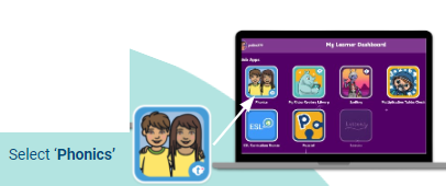Accessing the Twinkl Phonics App – TwinklCares